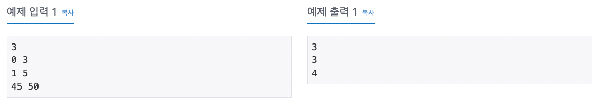 [백준] 1011번 Fly me to the Alpha Centauri - Python